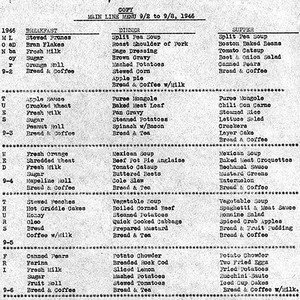 Alcatraz's Menu From 1946 Sounds Delicious (and Super Fancy for Prison ...