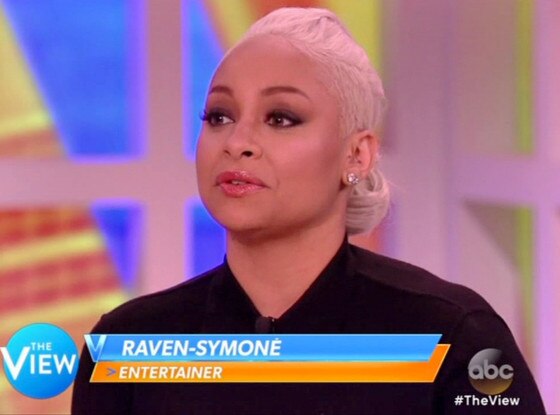 Raven Symone The View