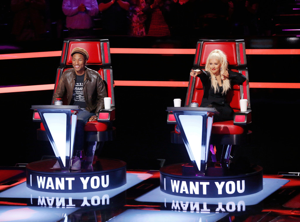 How Well Do the Voice Teams Know Their Coaches?